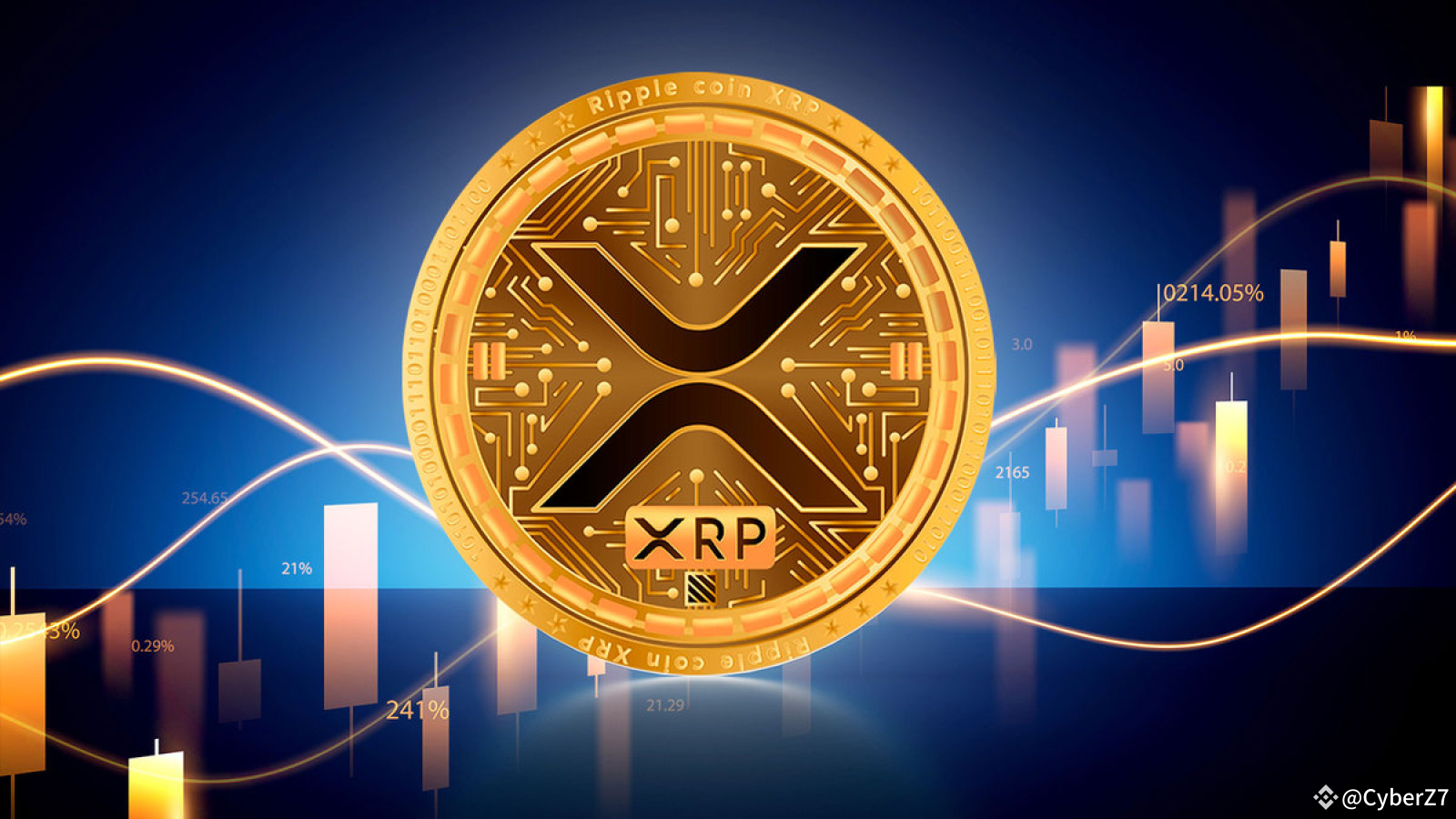 Forbes Predicts XRP to be Worth $60,000 Once More | CyberZ7 on Binance ...