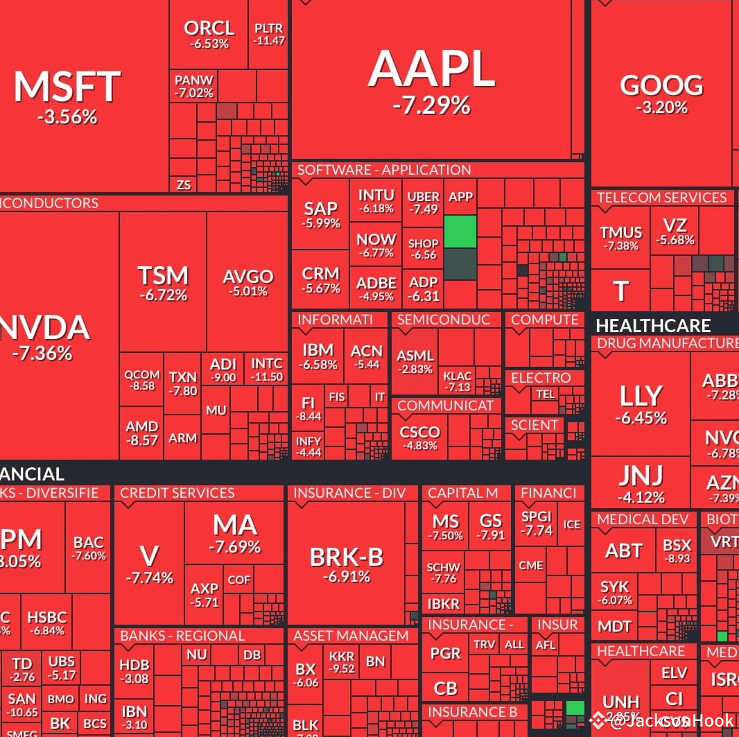 "COMPRA EL MIEDO" — WARREN BUFFETT ESTÁ CARGADO & ESPERANDO ...