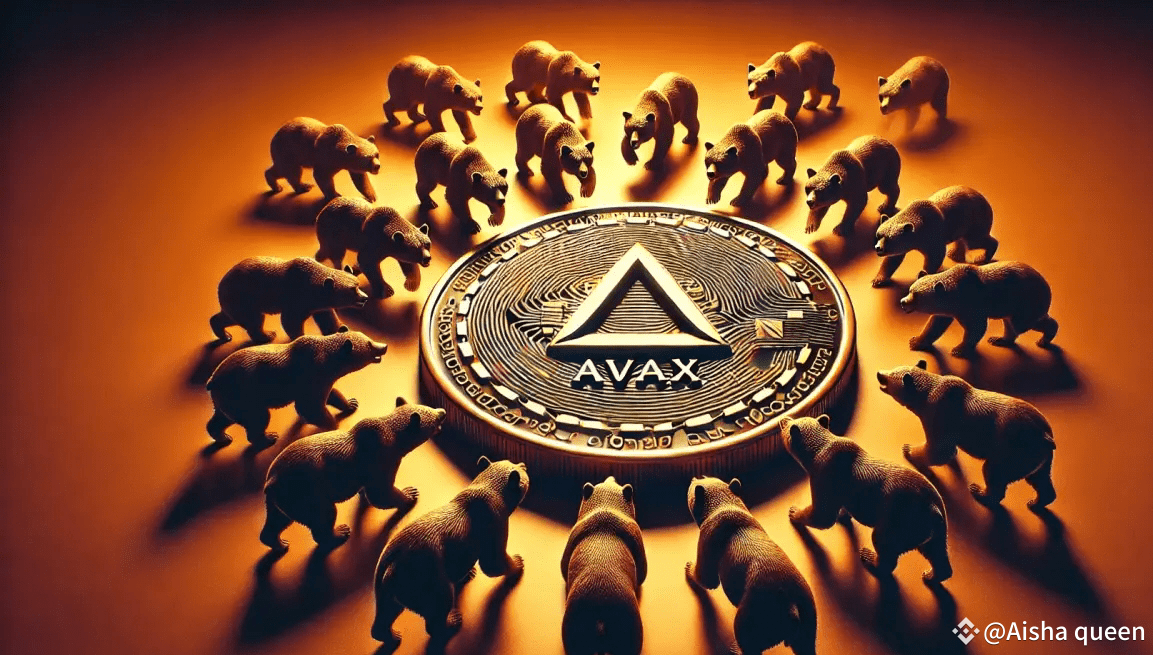 Avalanche (AVAX) has recently bounced back after a tough per | BTC UPDATER QUEEN on Binance Square