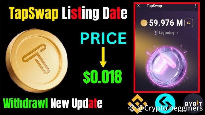 🚨TapSwap Airdrop & Exchange Listing expected by Oct 30, 2024🚨👇 | Expert _Guide on Binance Square