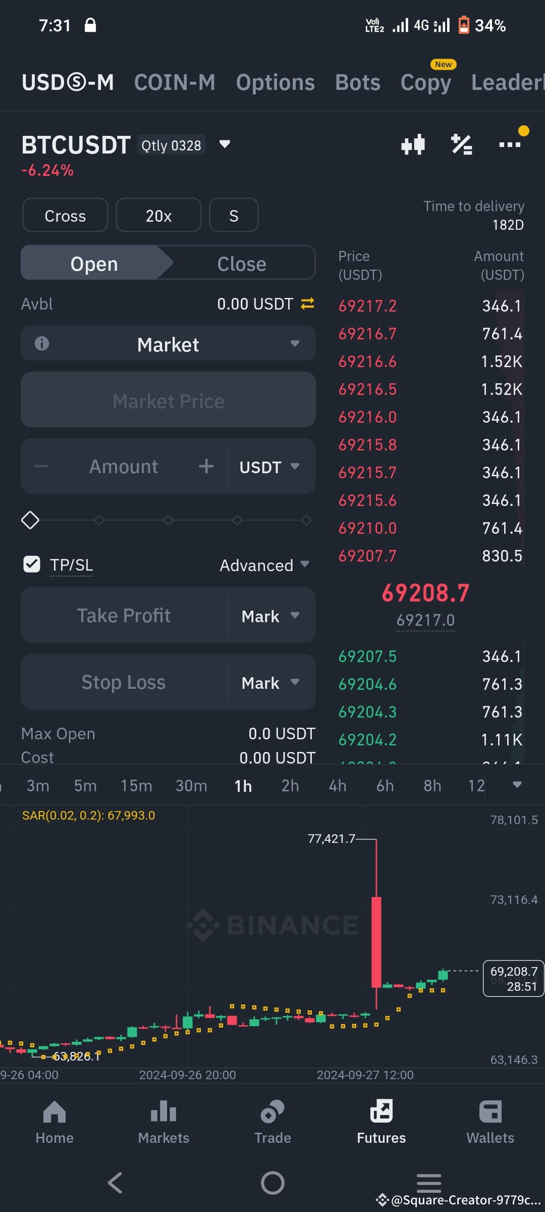 what's is means btc Line immediately up and down | irajpoot on Binance ...