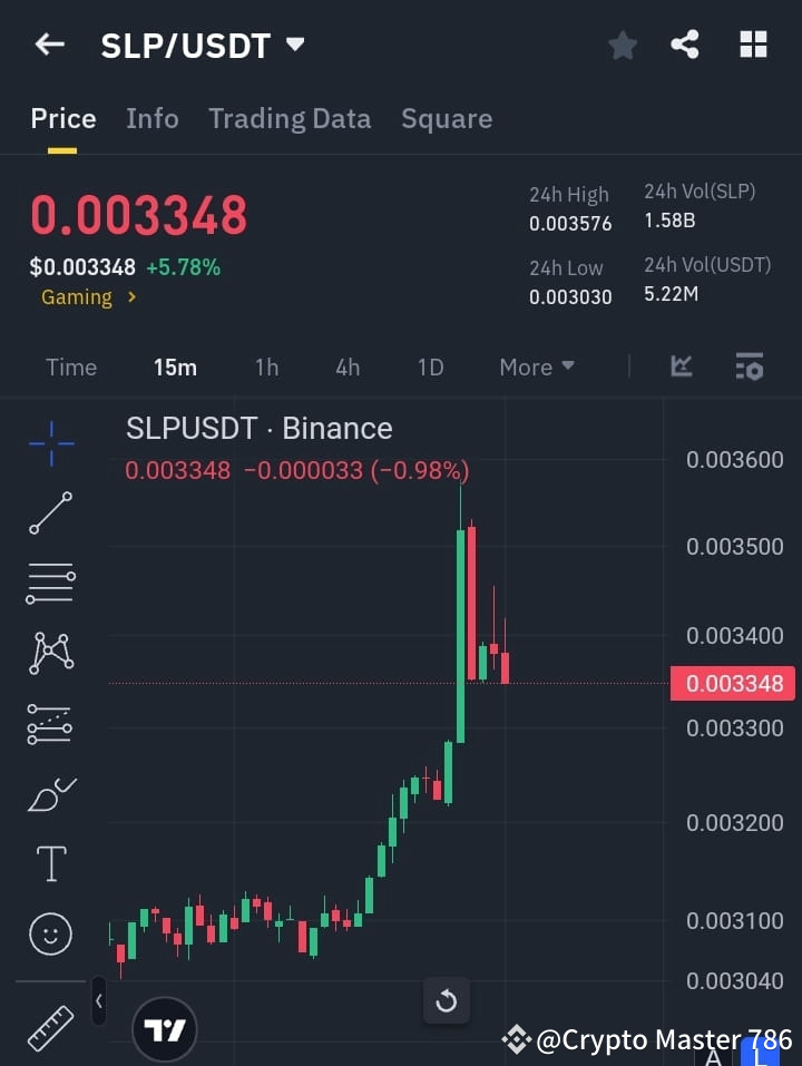 $SLP /USDT Short Trade Signal! 🔥💯 Current Price: $0.003328 | Crypto Master 786 on Binance Square