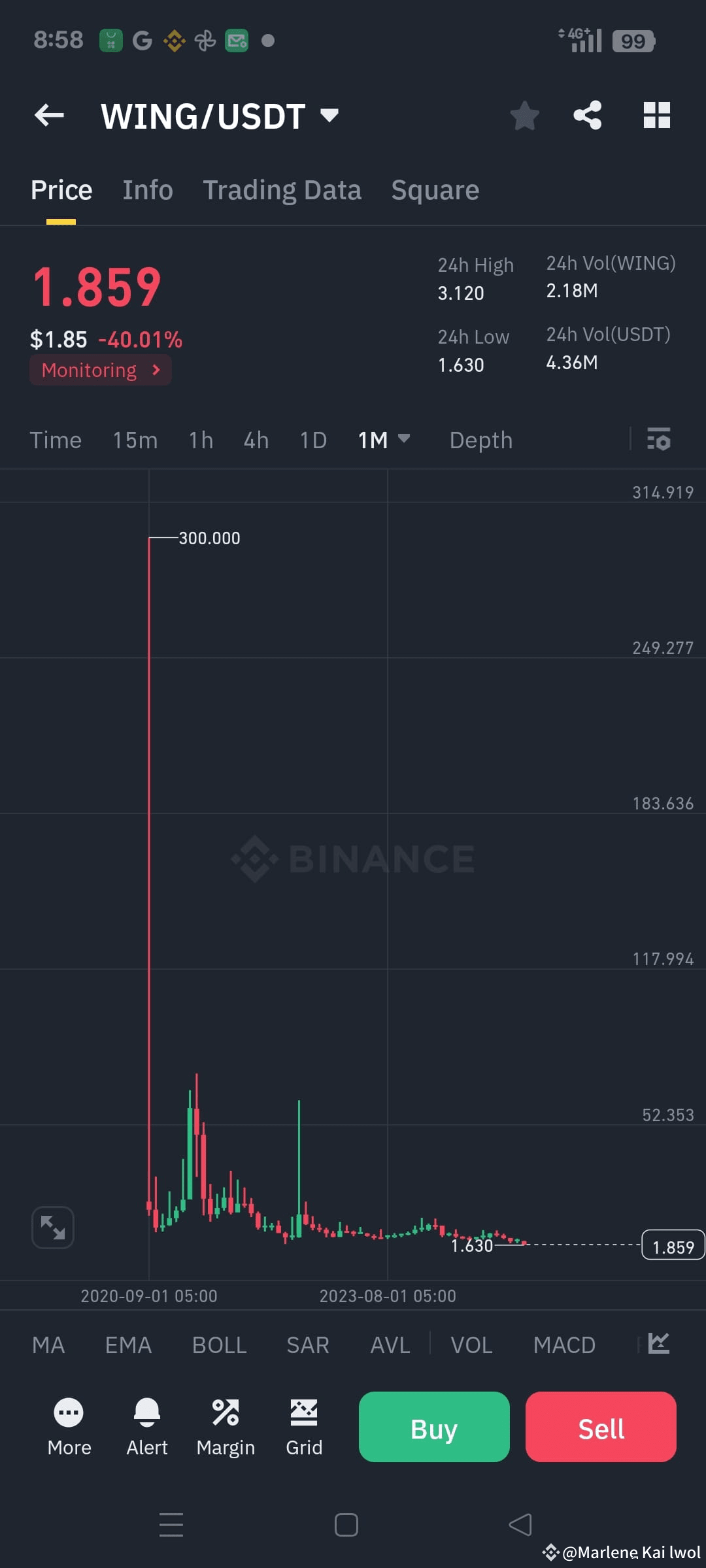 Wing (WING) is another cryptocurrency that's potentially | Zion mark on ...