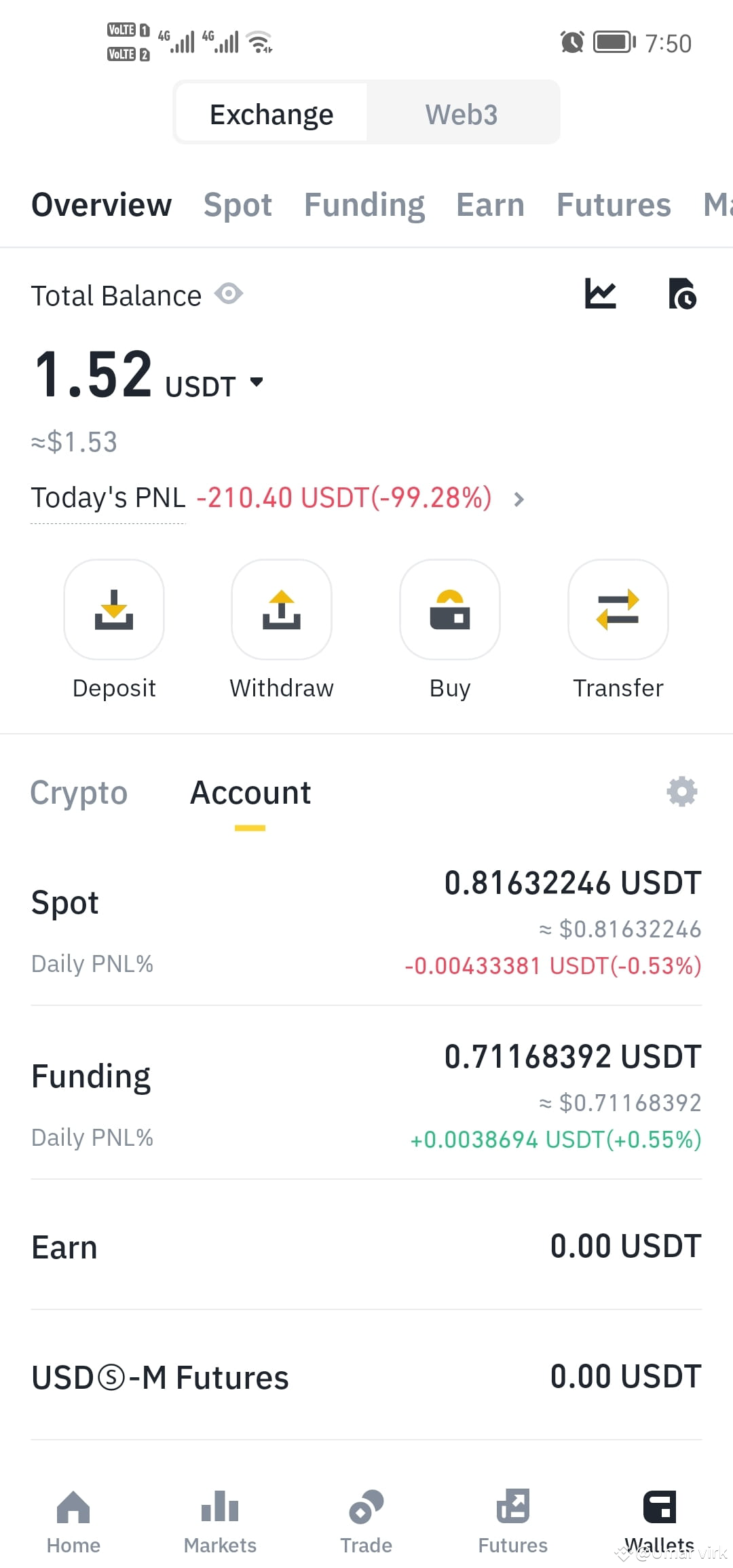$ZEN 😔😔 | Umar virk on Binance Square