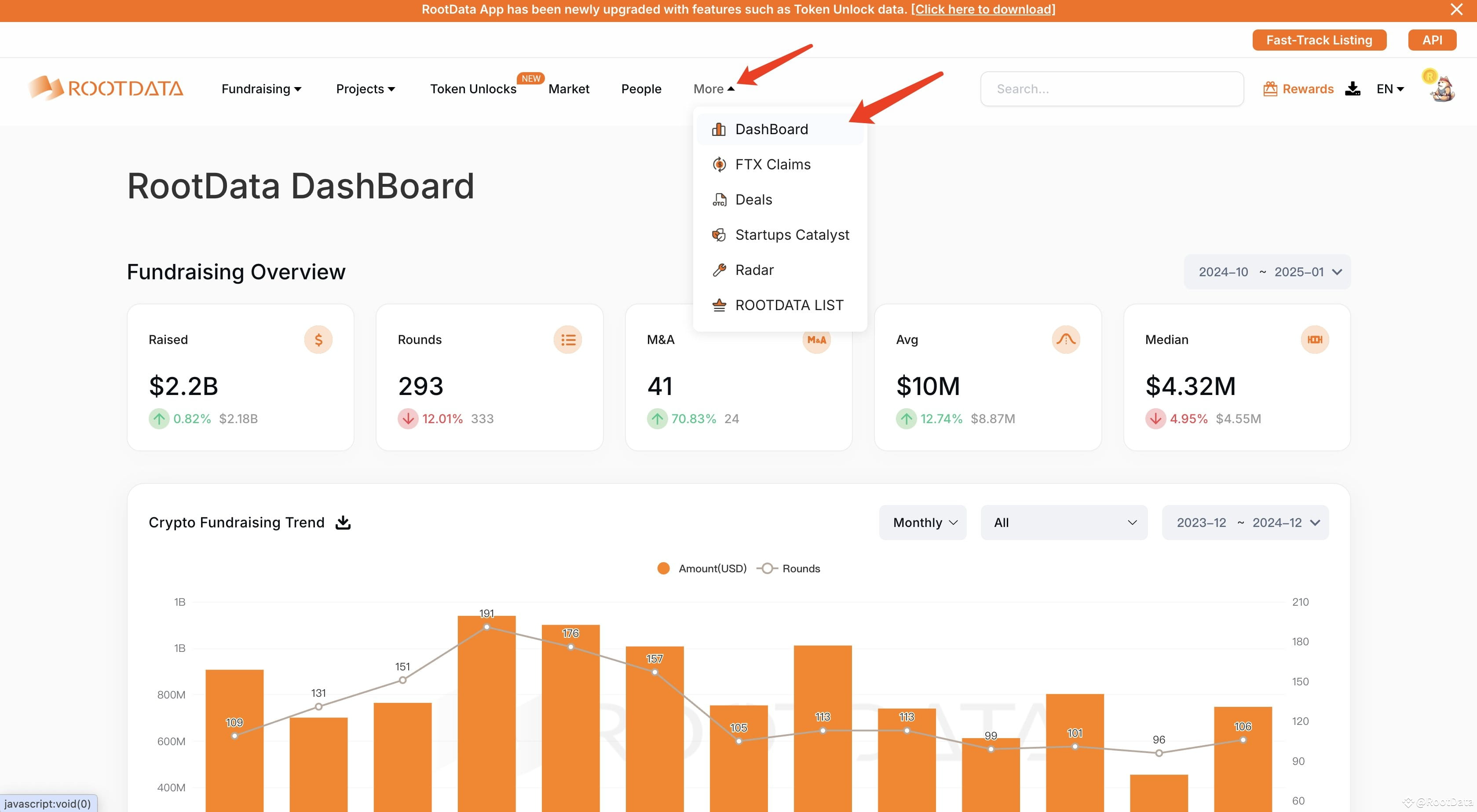 📊RootData User Guide (2/∞) : Dashboard 📈In crypto investm | RootData on Binance Square
