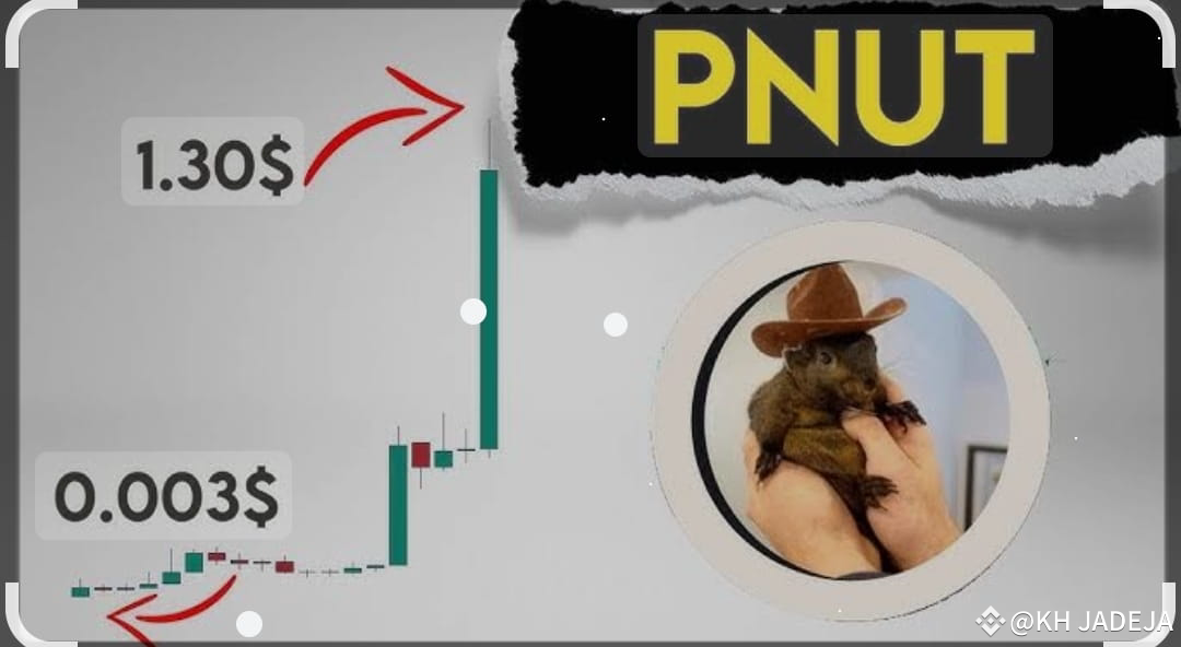 I Will $PNUT Token 0.7$ Reach In 2025 📉 1. Market Overview | KH JADEJA on Binance Square