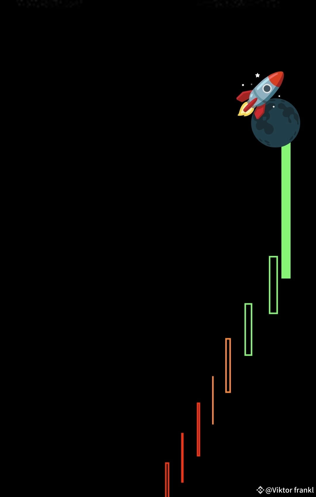 Don t Be Surprised If These Explosive Crypto Predictions Shamaoon Don t Be Surprised If These Explosive Crypto Predictions Shamaoon