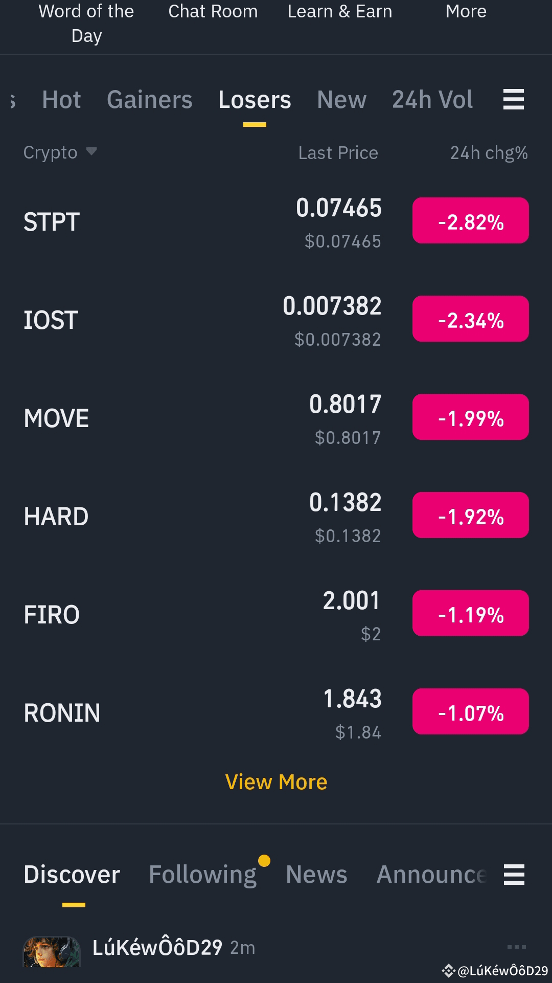 Top Losers: A Day of Declines Across Multiple | ElîîZ on Binance Square
