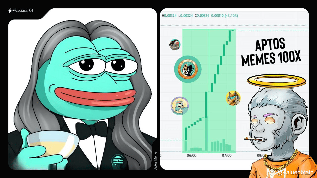 $APT Set to Soar Past $20! The Next $100M MEME Coin Could Be Here ...