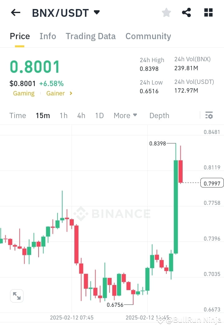 $BNX/USDT – Short Trade Signal! 🔥💯 📊 Current Price: $0.8 | BullRun Ninja on Binance Square