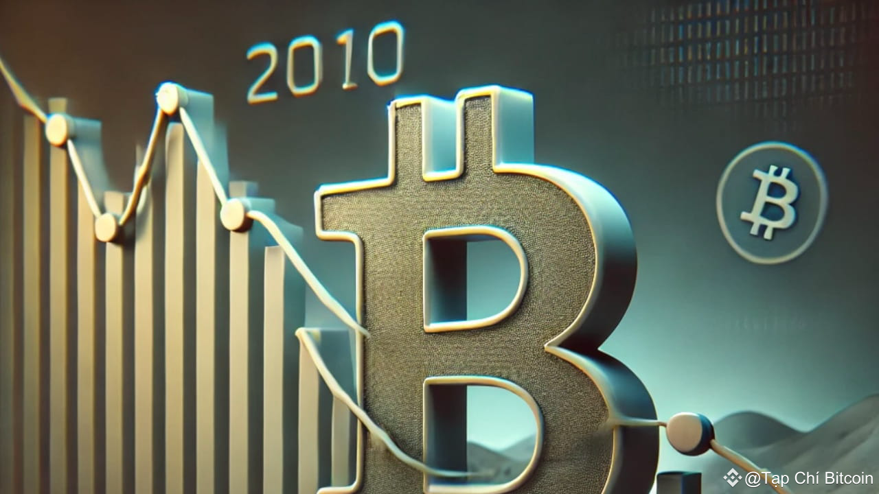 Bitcoin activity drops to lowest level since 2010 | Tạp Chí Bitcoin on ...