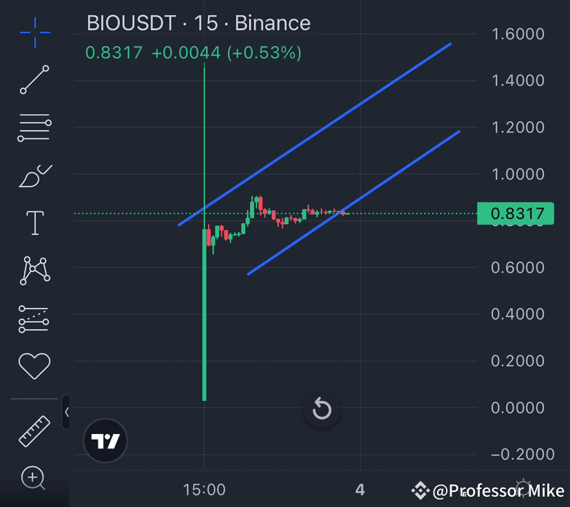 $BIO /USDT Gaining Momentum – Don’t Miss Out! 🔥💯 $BIO is | Professor Mike on Binance Square