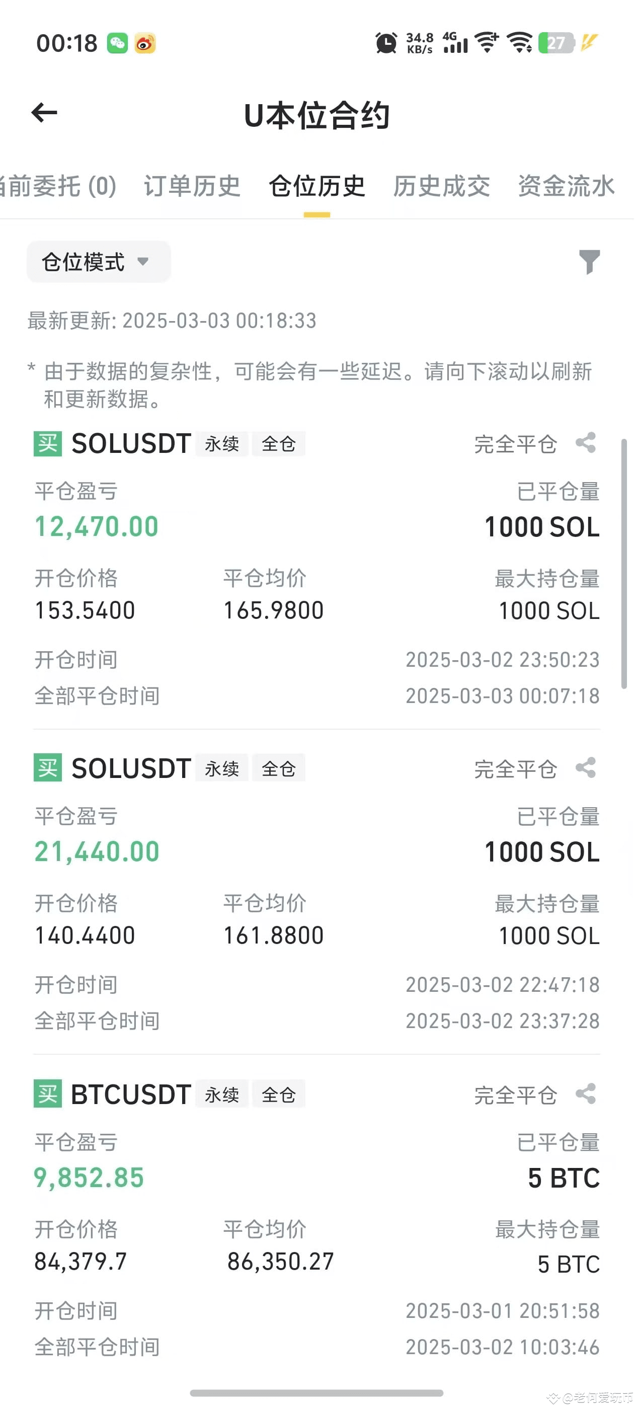 It's so late at night, why make such a big commotion? It's k | 老何爱玩币 on ...