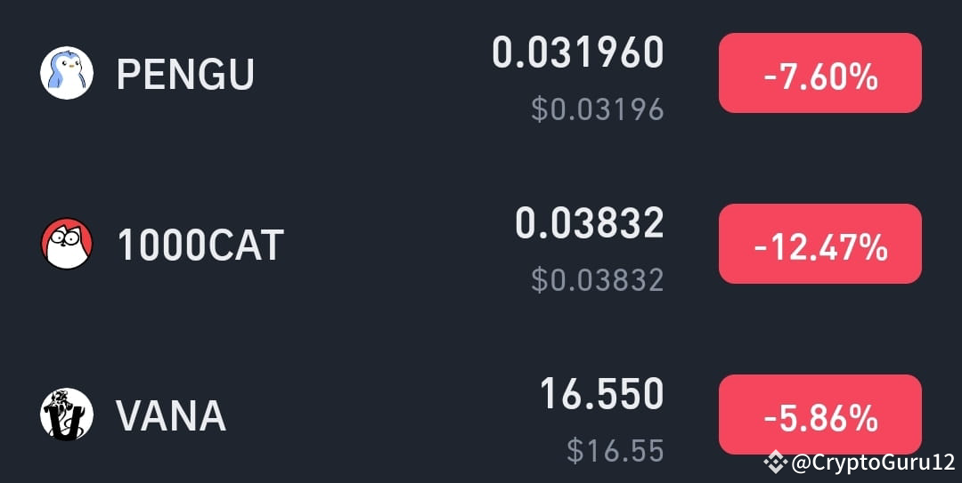 $PENGU/USDT – "Dive into Opportunity!" Entry Zone: $0.0300 | CryptoGuru12 on Binance Square