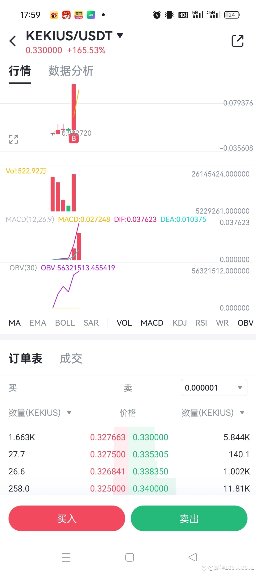 Onion Onion Onion move forward, disregarding everything move | 战神 ...