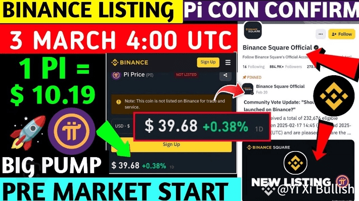 🚀🔥🔥 Pi Coin Price Prediction: Is Binance Listing Pi on March 14 ,🔥🔥 ...