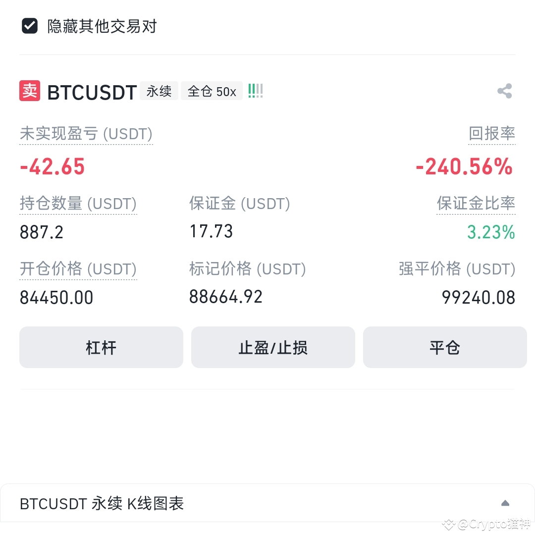 $BTC No matter the price goes up or down, I remain unmoved, | Crypto猫神 ...