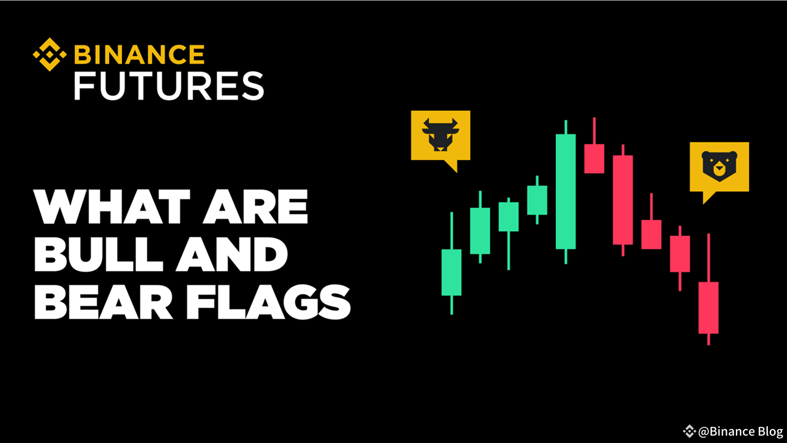 Bull and Bear Flags: How to Spot and Trade Them in Crypto | Binance ...