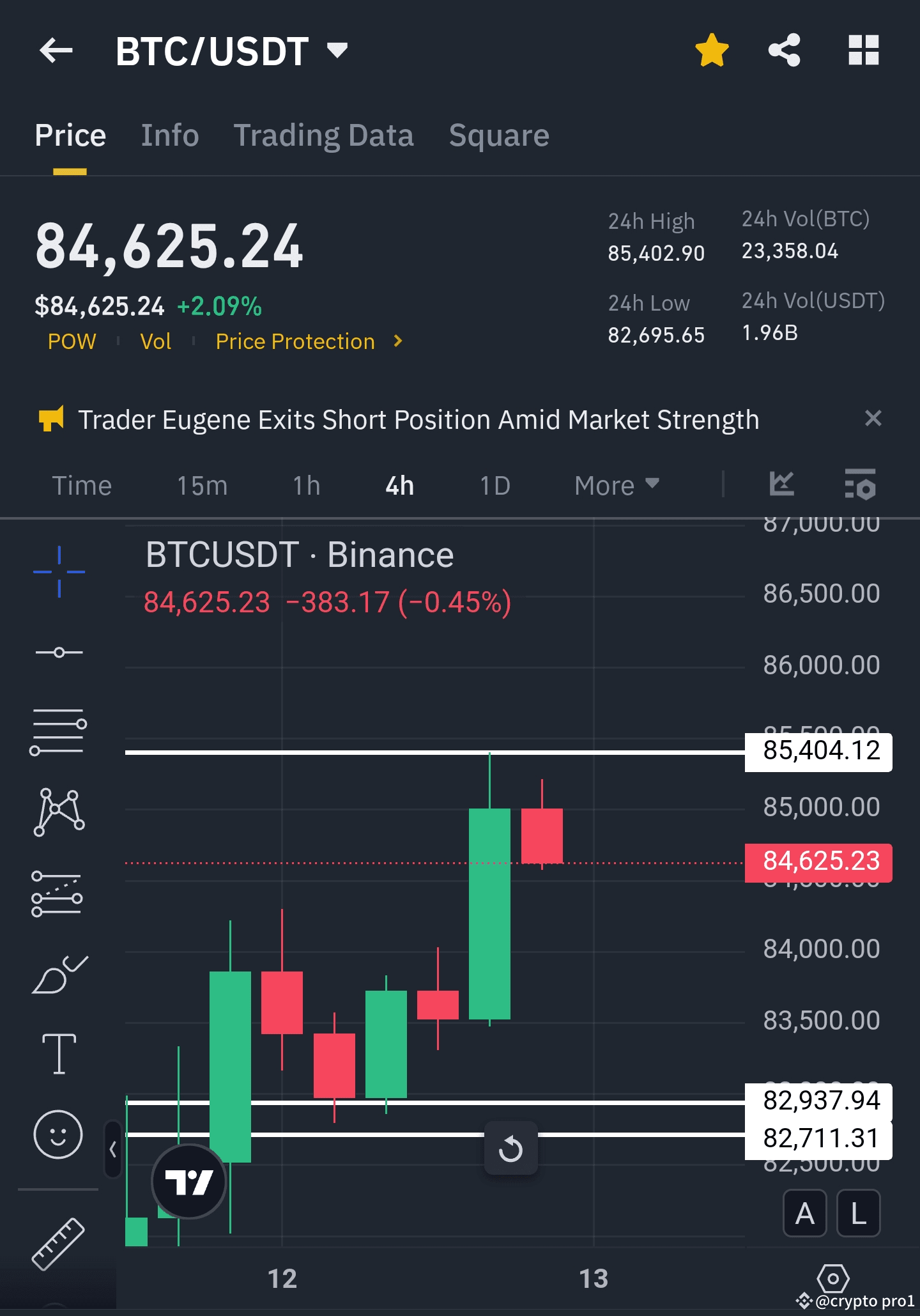 $BTC ️ ALL MY TARGET SMASHED 💰⛏️ whole my family is happy | crypto pro1 ...