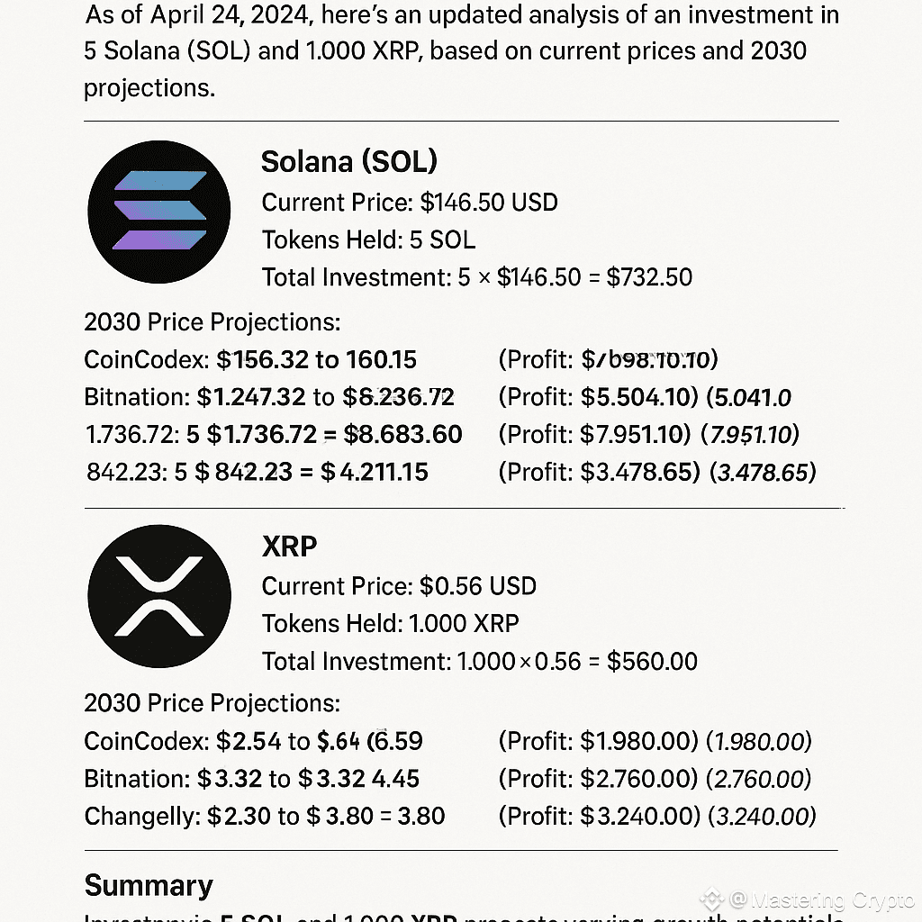 Which Will Help You To Retire Early? 5 $SOL and 1000 $XRP | Mastering ...