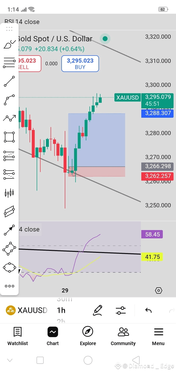 it hurts more than GF _____ who understand this 😖🥹 SL hit | Diamond ...