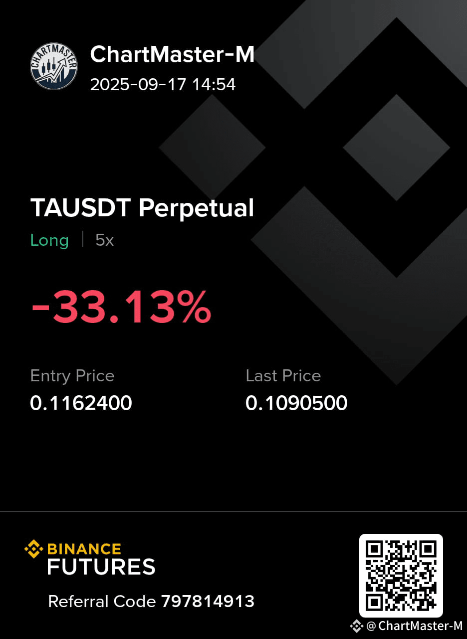 $TA Why always me | ChartMaster-M on Binance Square