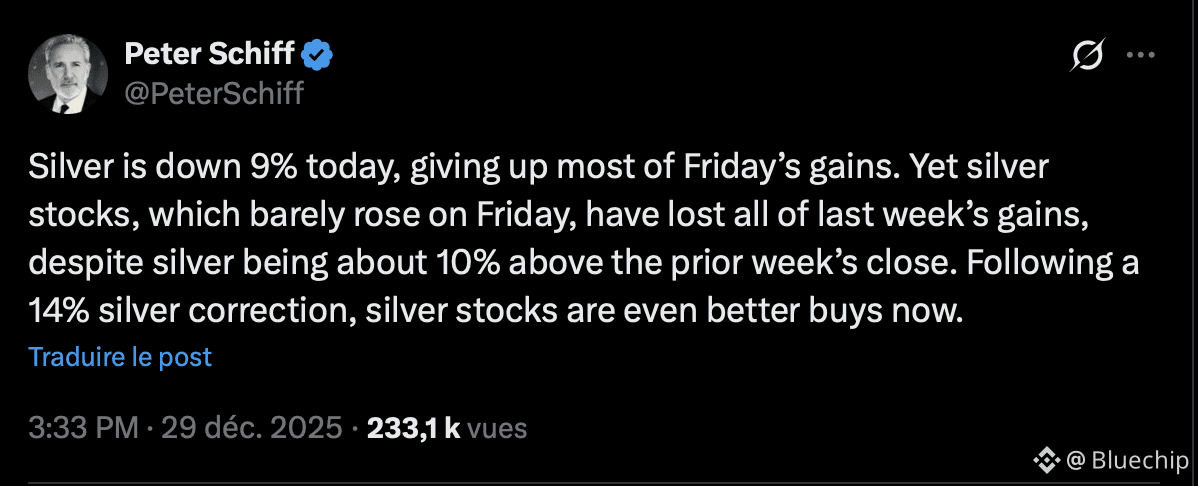 Peter. Silver just collapsed 14% in 70 minutes. From $84 to | Bluechip ...