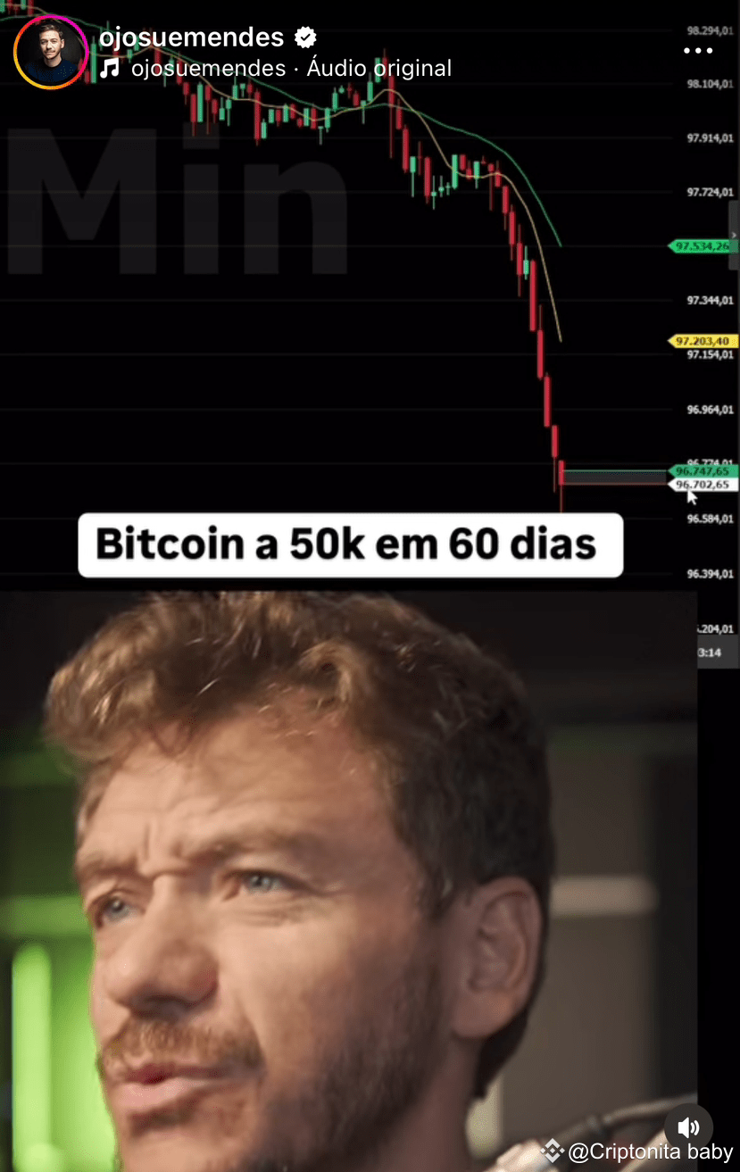 ¿BTC a 50k en 60 días? Bitcoin comenzará a derretirse a part ...