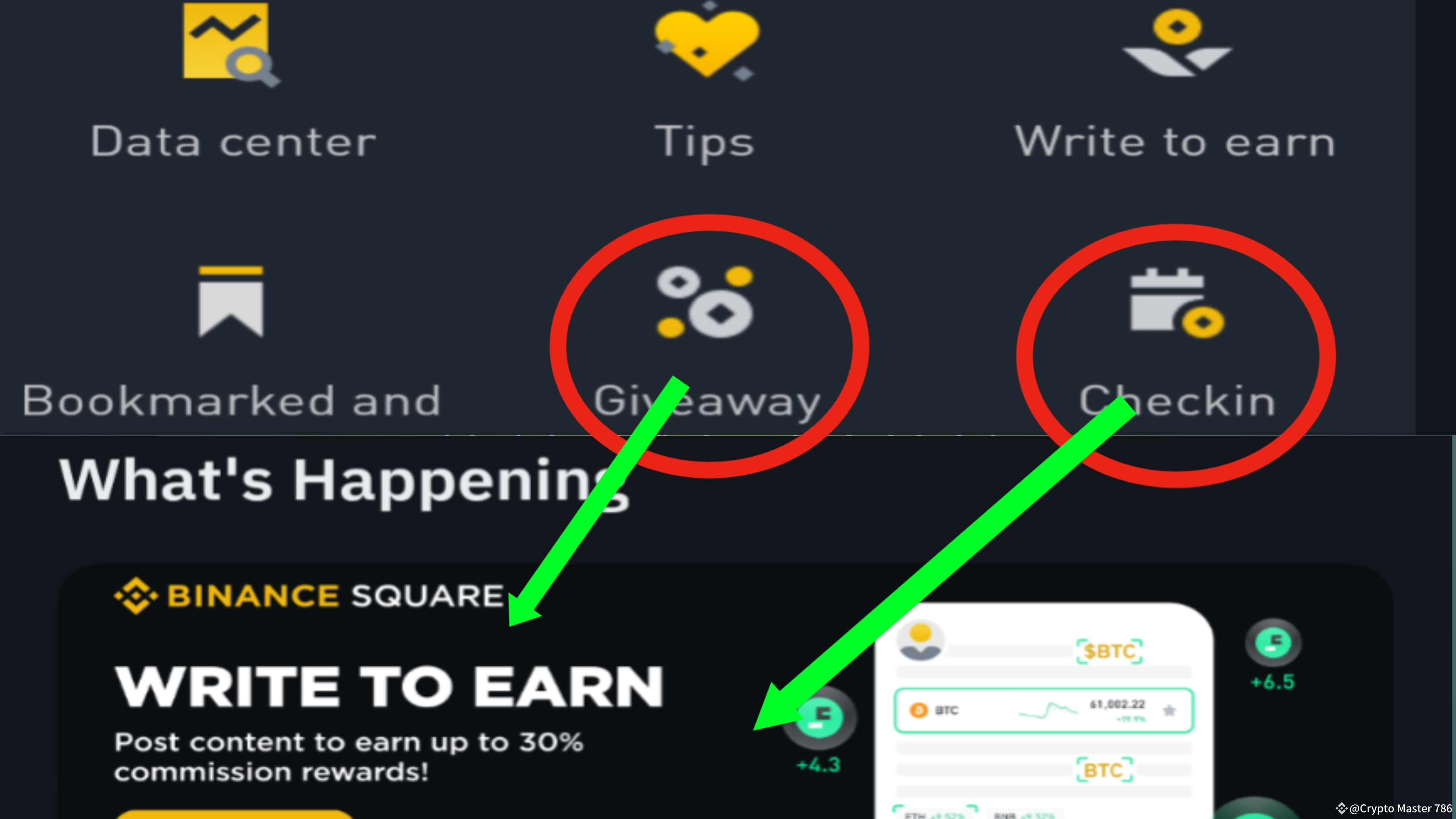 5 Easy Ways to Earn $25 Weekly on Binance Without Investment 💸 | Crypto ...