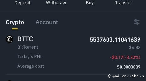 big losses for BTTC token in 10 September to 15 September do | Ai ...