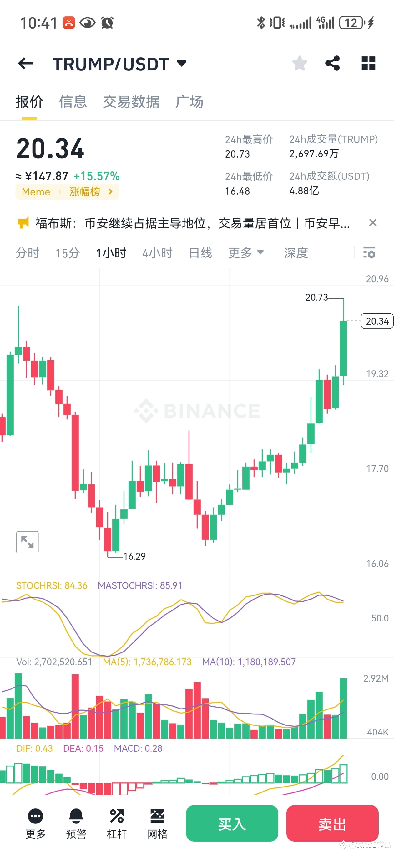 #trump Hunter's mouth is toxic! Refuse false grandiosity, t | WAVE猎哥 on ...