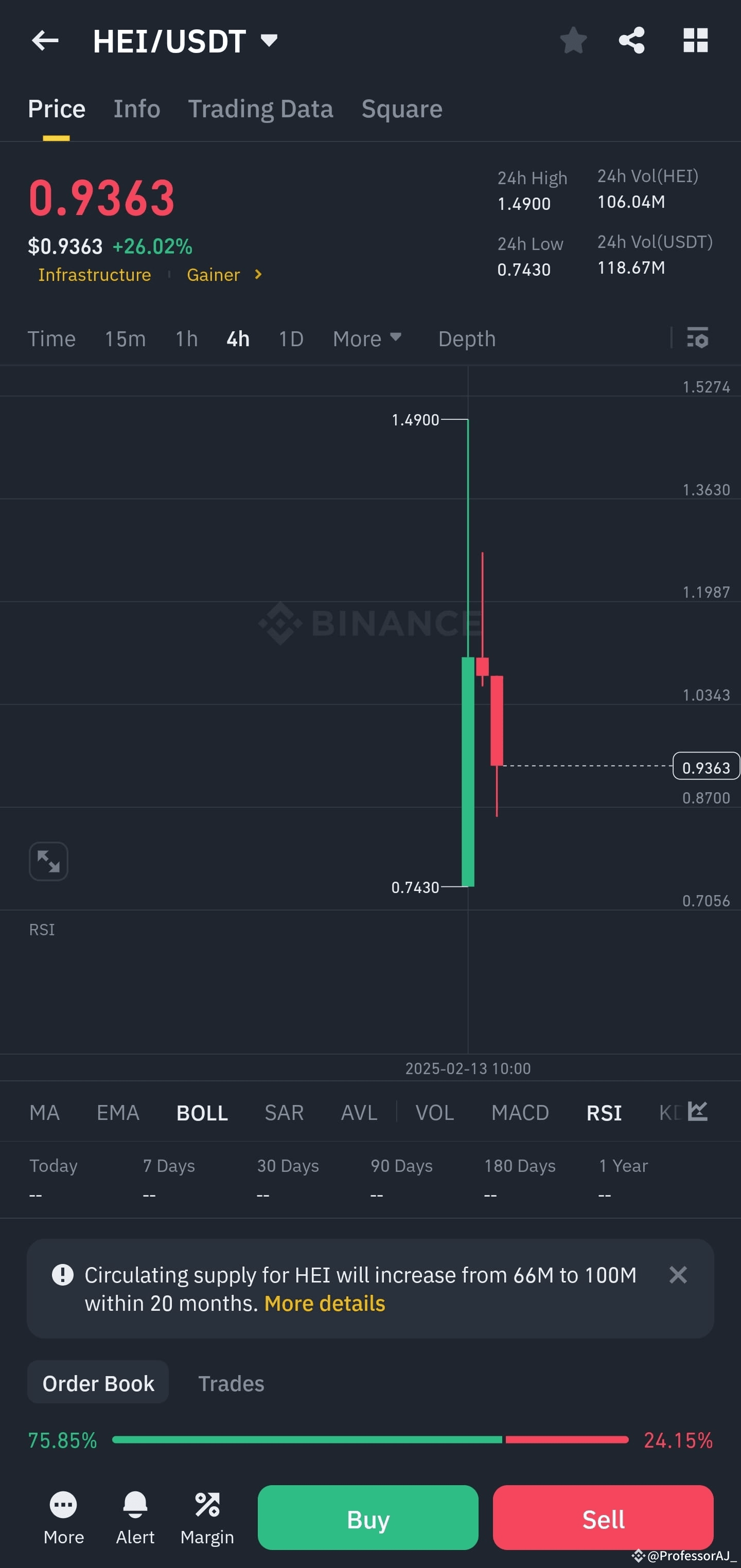 $HEI 🚀 HEI/USDT TRADE ALERT – MASSIVE VOLATILITY! 🔥 💰 | ProfessorAJ_ on Binance Square
