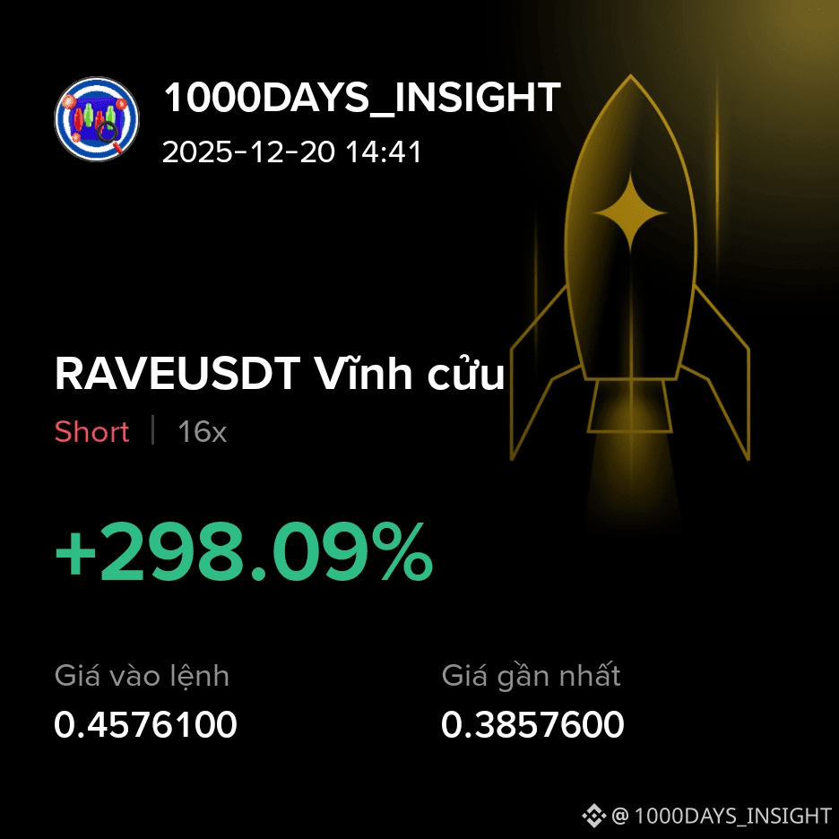 Many brothers are curious after the command $RAVE , just | 1000DAYS ...