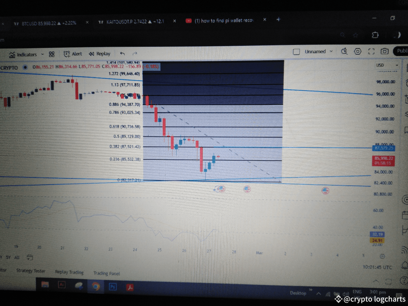$BTC on the way to 95000 as predicted | crypto log charts 03016151604 ...