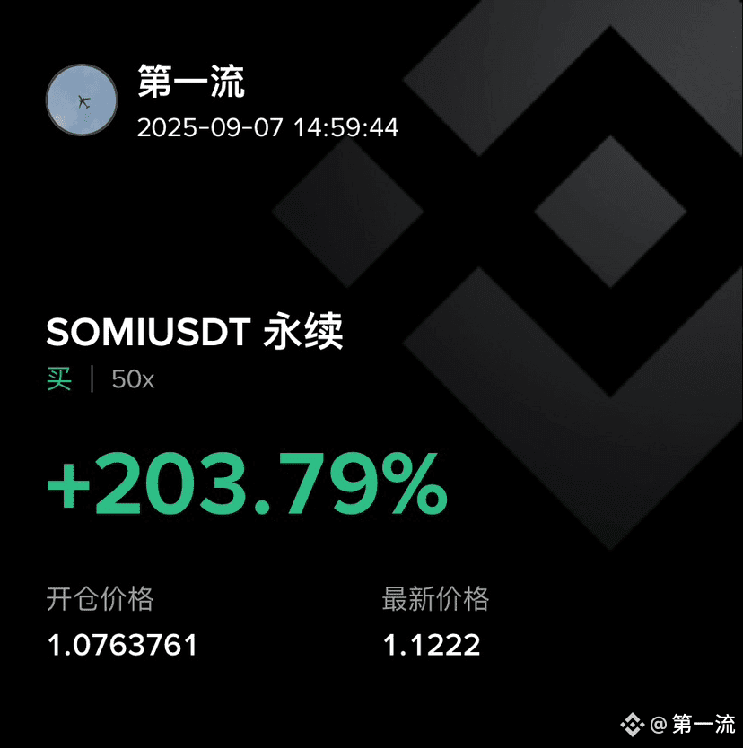 Call me! First wave of 4 points Second wave of 5 points $SOM | 第一流 on ...