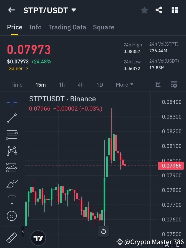 $STPT /USDT SHORT TRADE SIGNAL – BEARS TAKING CONTROL! 📉🔥 | Crypto Master 786 on Binance Square
