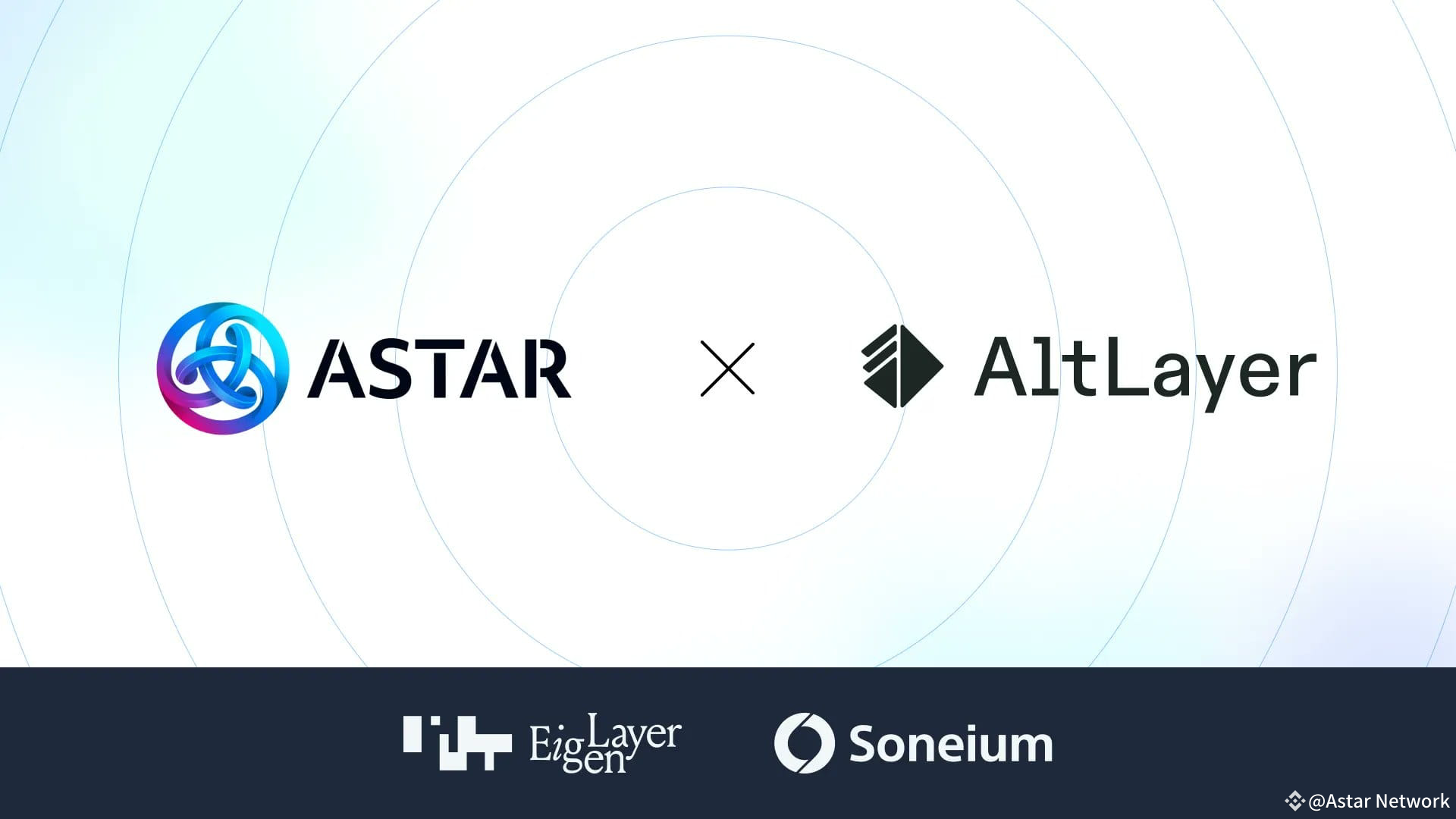 We're proud to present a groundbreaking proposal: @alt_layer | Astar Network on Binance Square