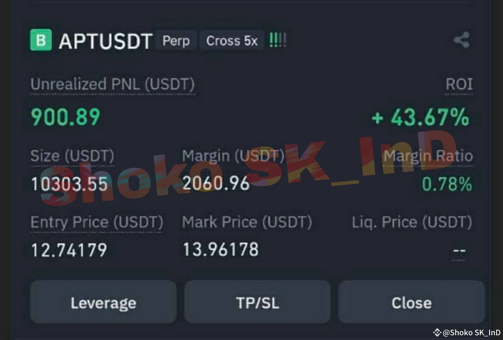 $APT 😭😭😭I held on to half quantity, should I hold or cl | Shoko SK_InD ...