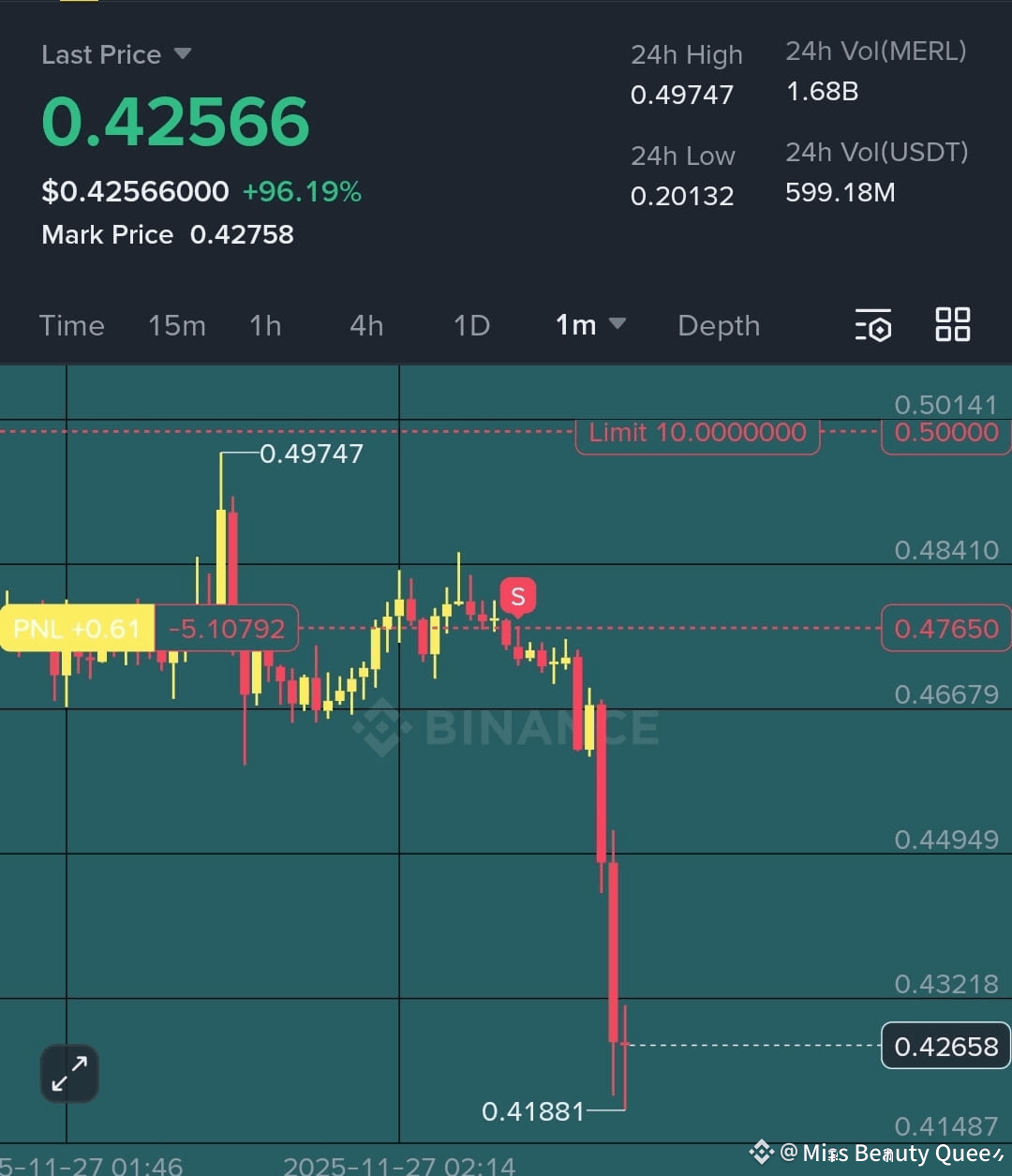 Haha 😂 I’ve told the fools so many times, yet no one took | Trade ...