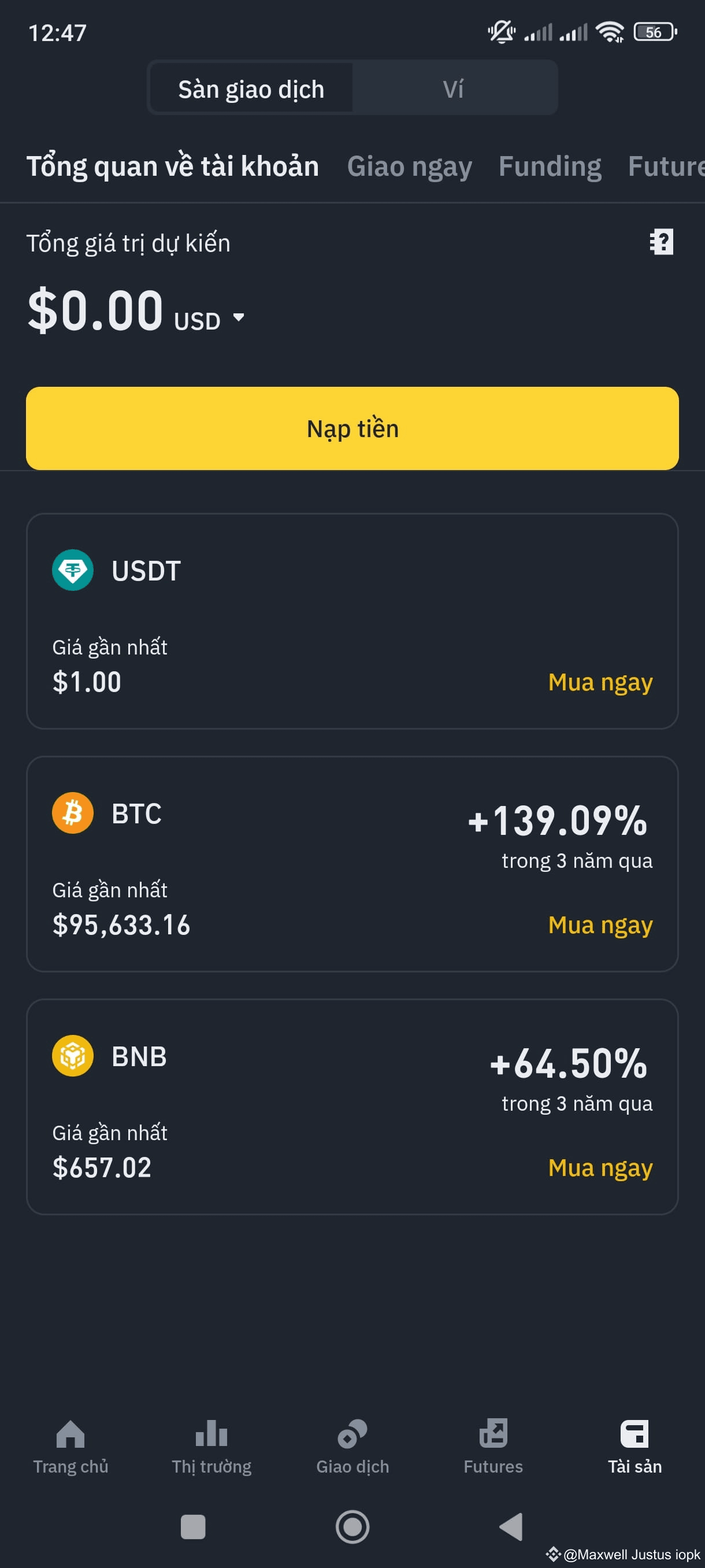 Farewell to the market A few days ago, I posted about inves | Maxwell ...