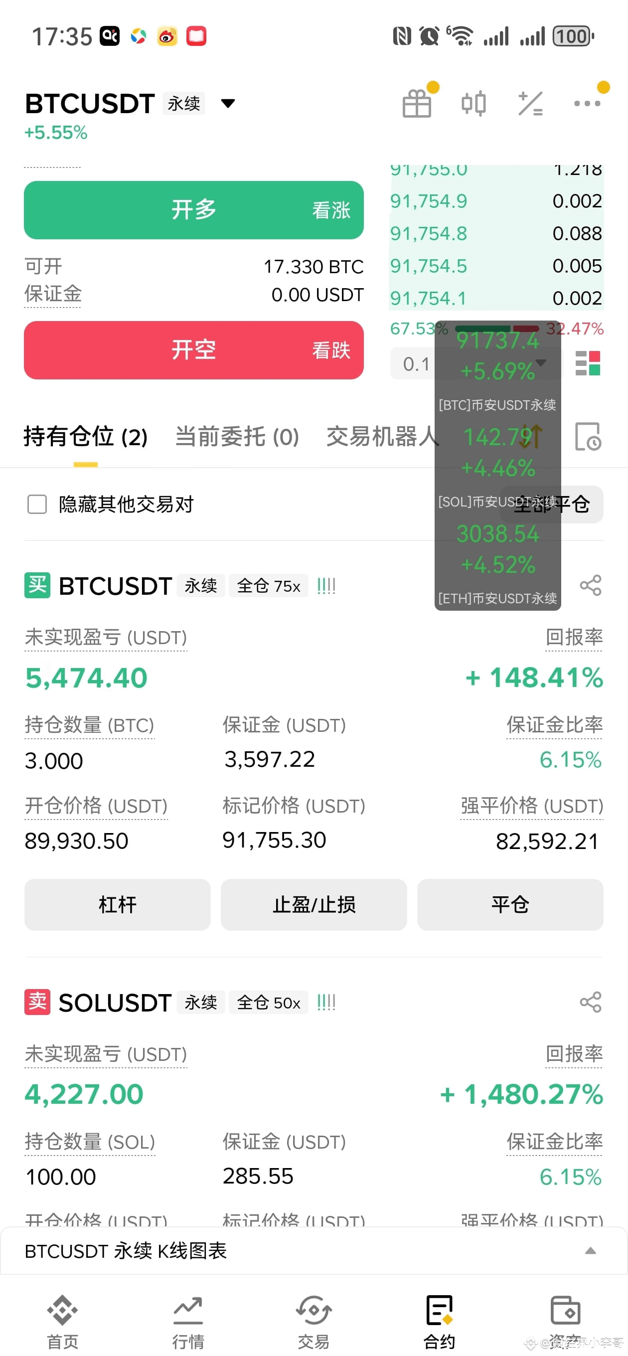 The rallying call has been sounded, waiting for tonight's | 财经界小李哥 on ...