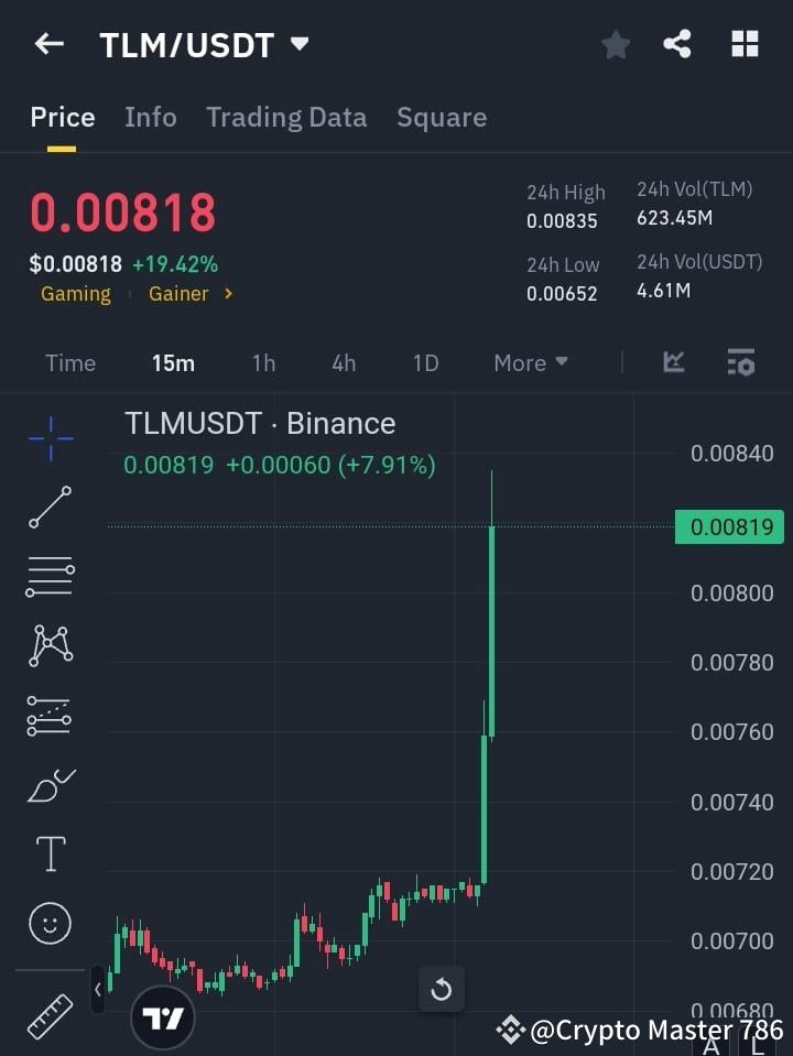 $TLM /USDT Massive Breakout – Can Bulls Keep Up the Momentum | Crypto Master 786 on Binance Square