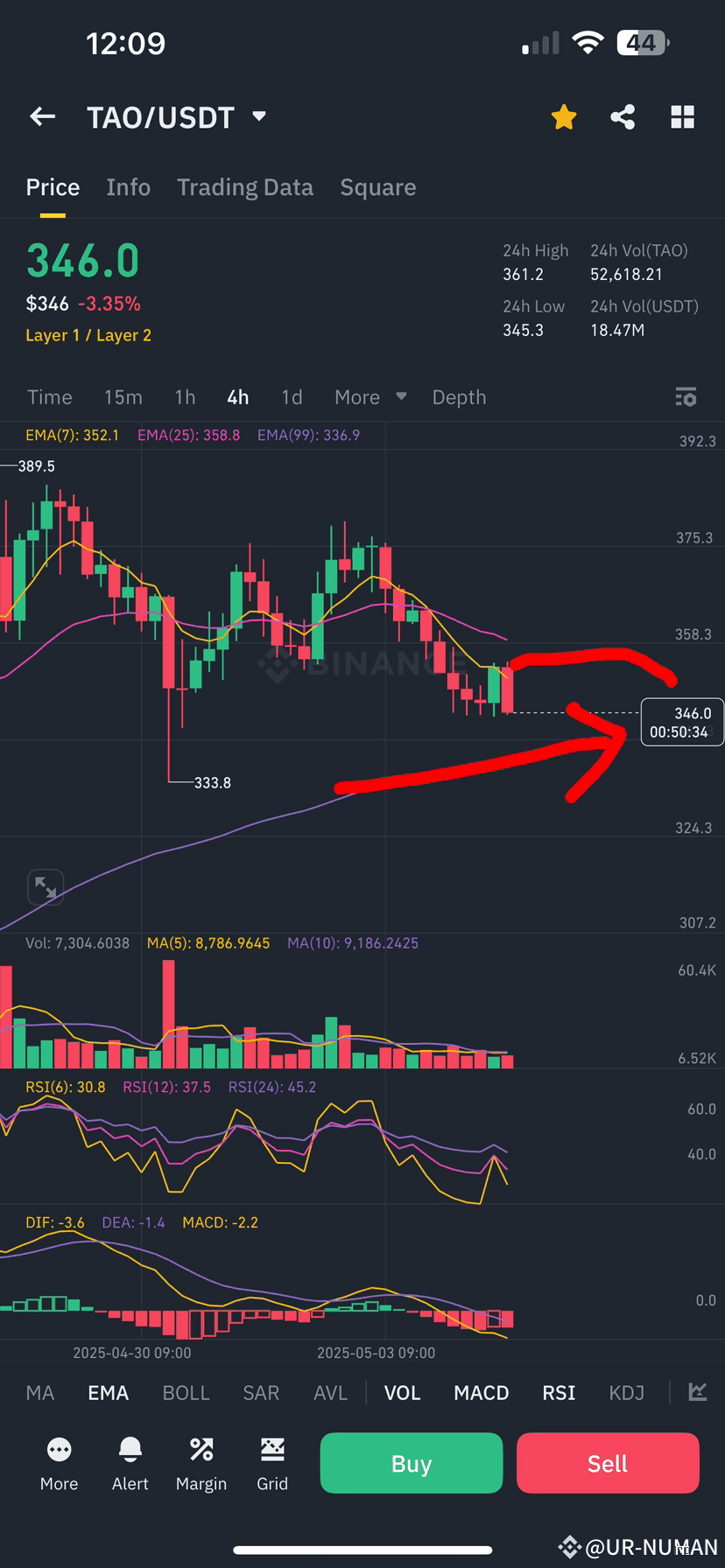 How to See Candle Closing Timer on the Chart 1. Open the | UR-NUMAN on ...