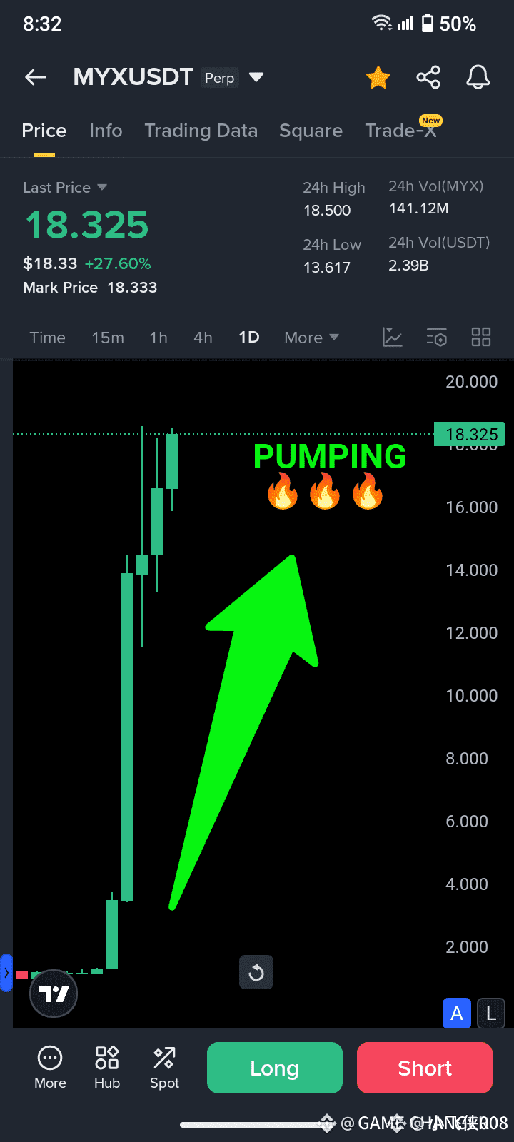 $MYX starts from $15, $MYX is currently forwarding upwards | 小飞侠008 on ...