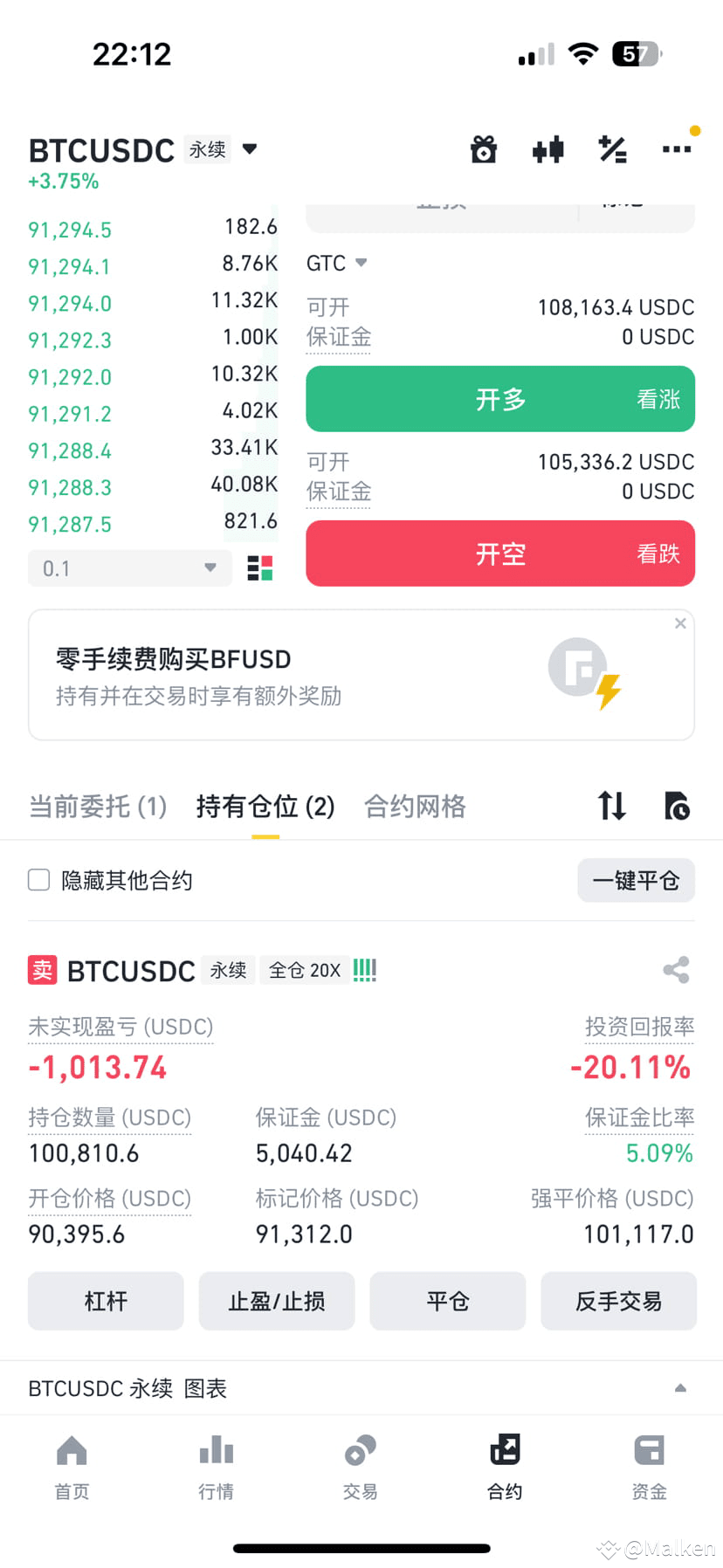 I'm back again. After losing 35,000 USDT last time, I took | Malken on ...