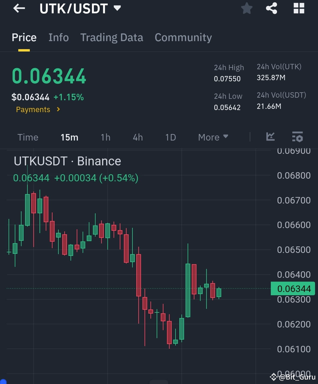 $UTK /USDT Trading Signal – Consolidation Before the Move! | Bit_Guru on Binance Square