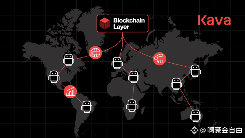 KAVA Global Community: Decentralization Degree from Node Distribution ...