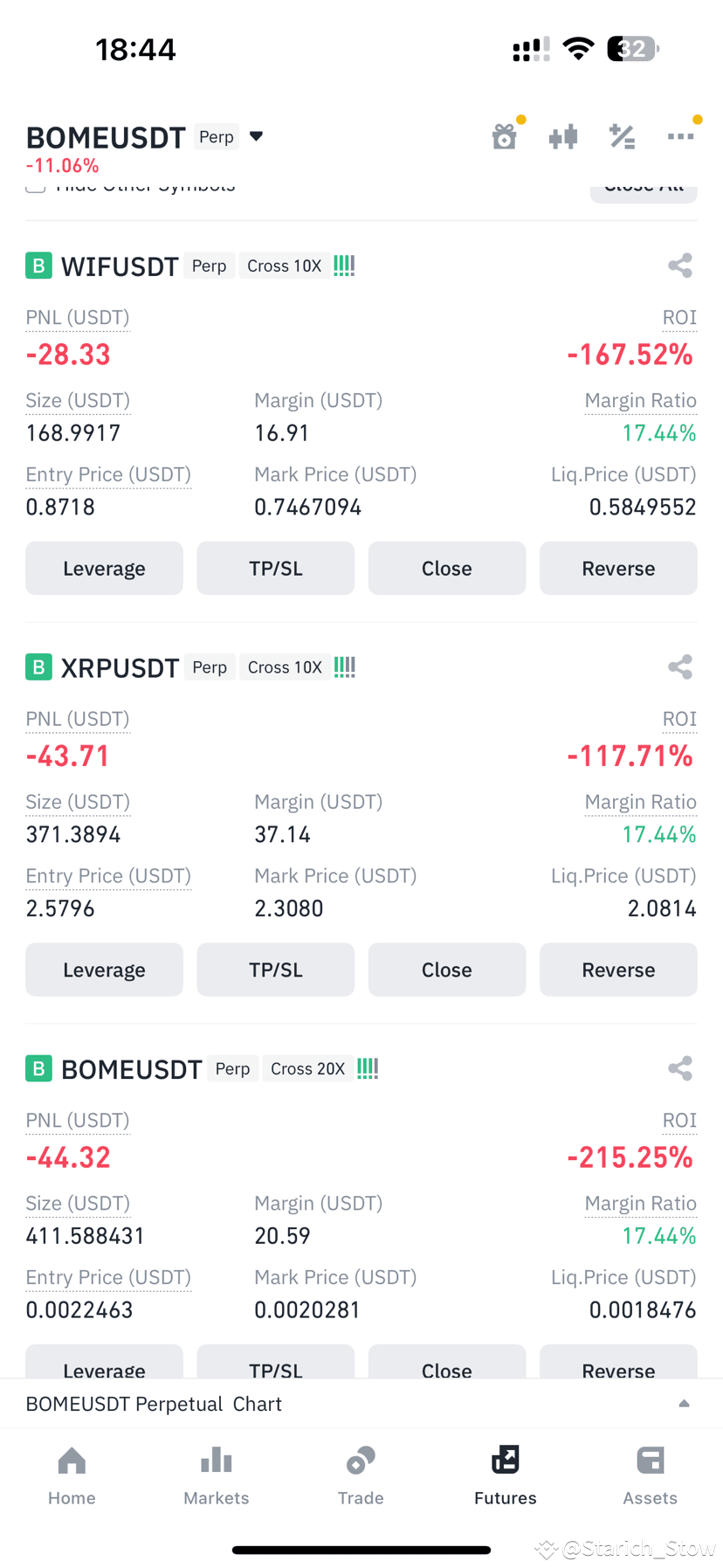 Will the market keep declining? Are my positions safe? $XRP | Starich ...