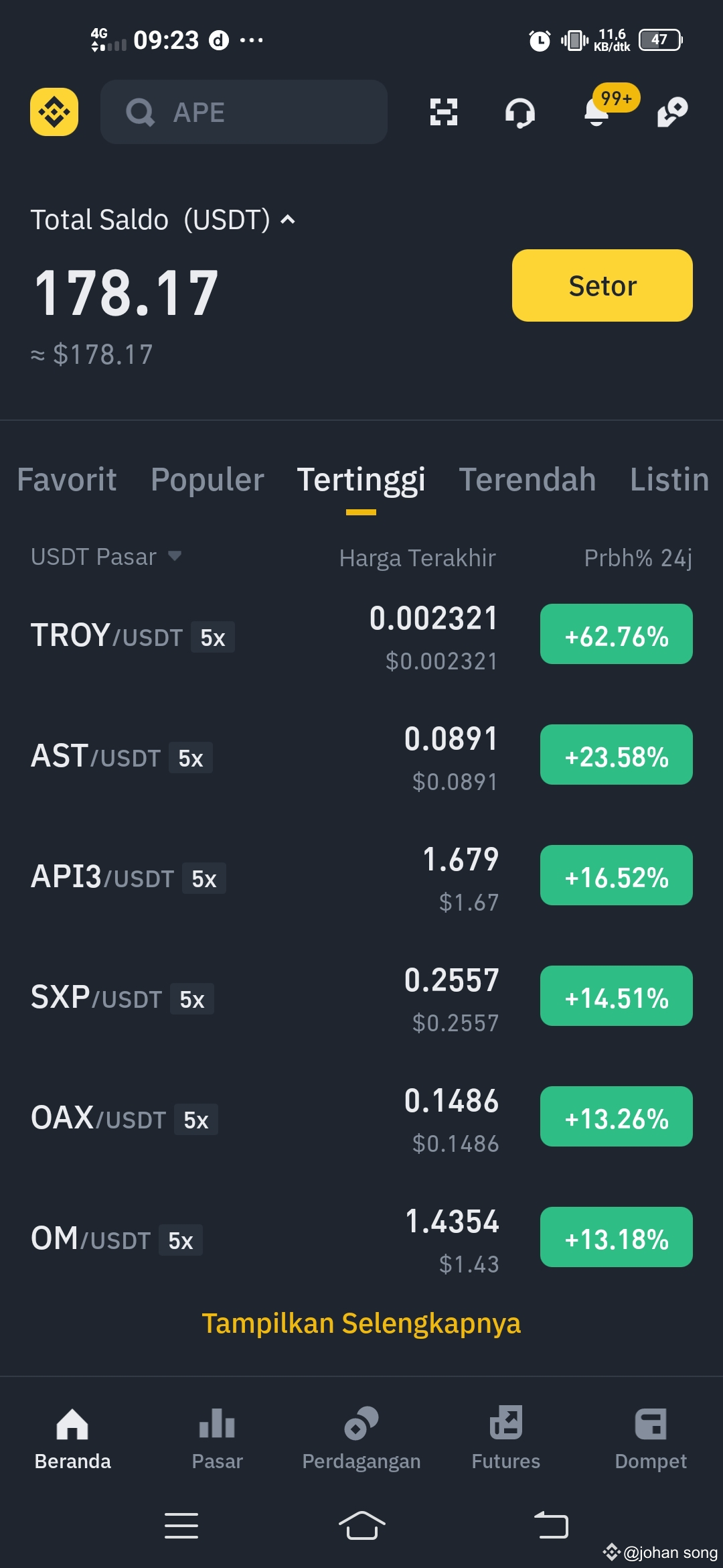 I started from 9$ and now I have successfully made a profit | johan ...