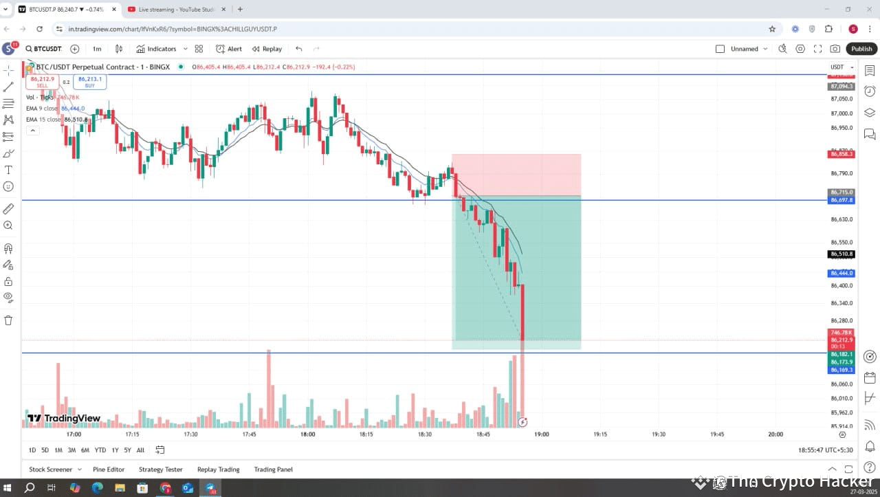 BOOK 70% PROFIT | The Crypto Hacker on Binance Square